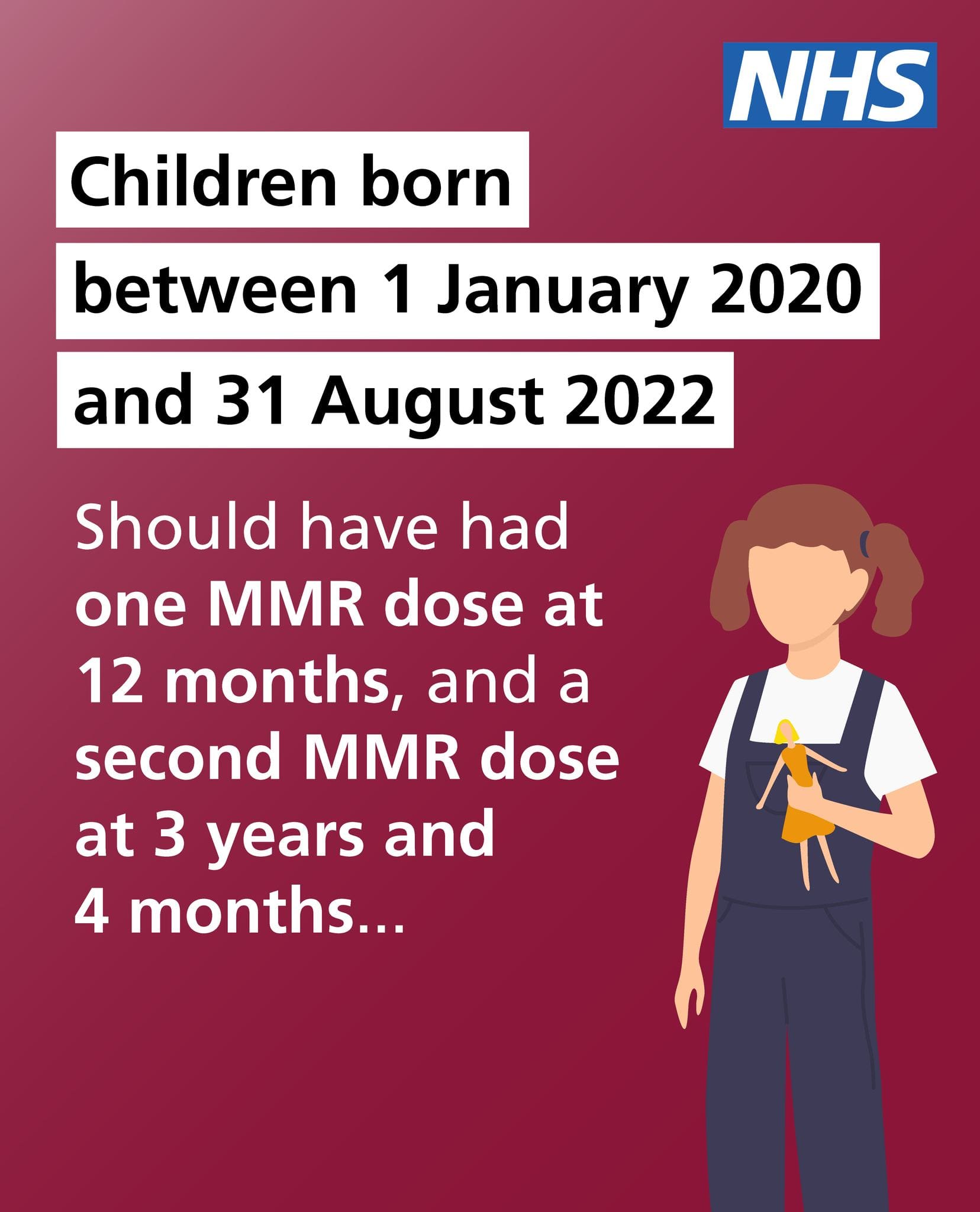 New Childhood Vaccinations Schedule & MMRV Vaccine | Park Leys Medical ...